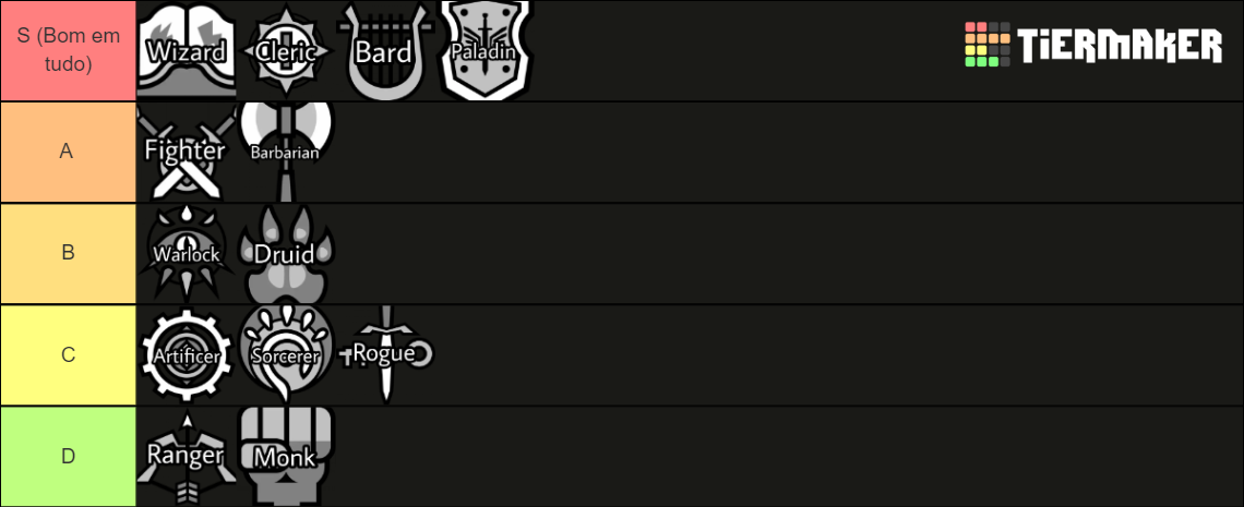 Dungeons & Dragons Classes (5e) Tier List (Community Rankings) - TierMaker