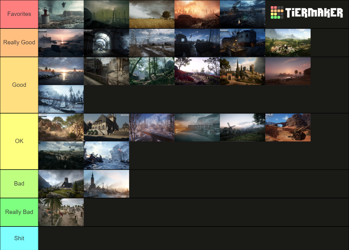 Battlefield 1 Maps Tier List (Community Rankings) - TierMaker