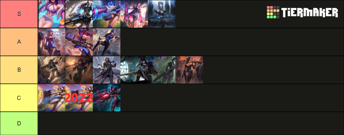 Caitlyn skins (2023) Tier List (Community Rankings) - TierMaker