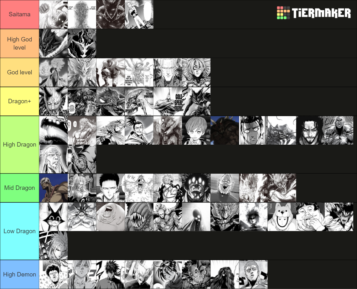 OPM characters Tier List (Community Rankings) - TierMaker