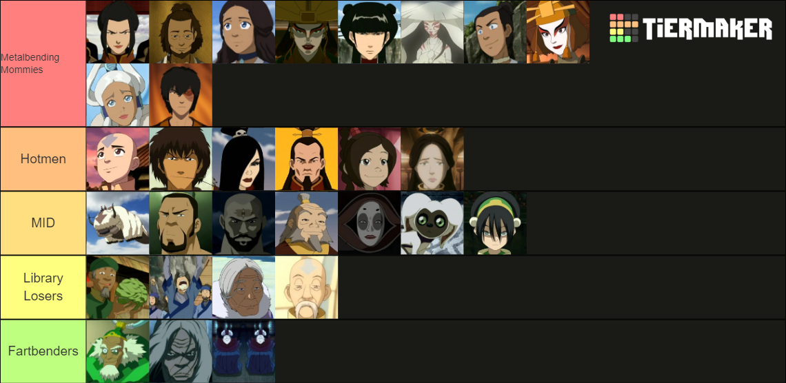 Avatar: The Last Airbender Characters Tier List (Community Rankings ...