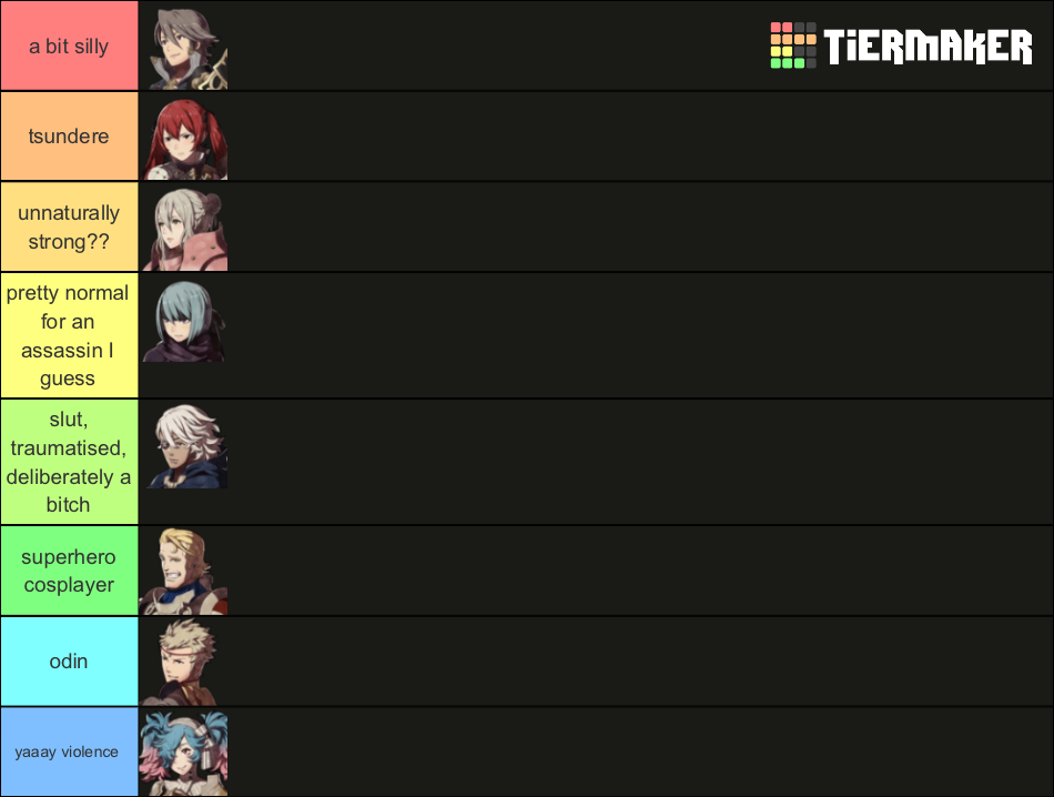 Fire Emblem Fates -All Paths- Tier List (Community Rankings) - TierMaker