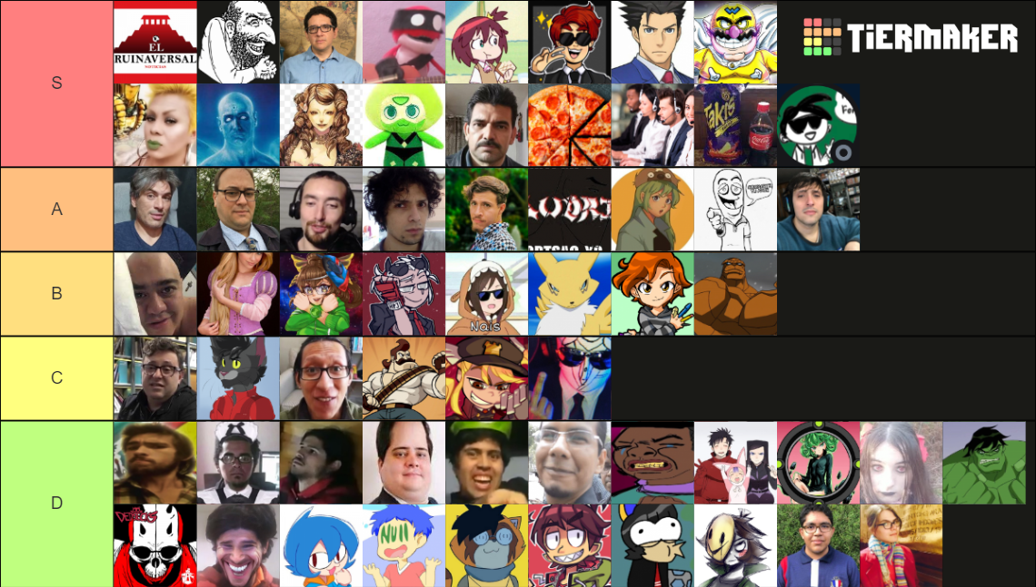 Personajes del Doomverse 2022 Tier List (Community Rankings) - TierMaker