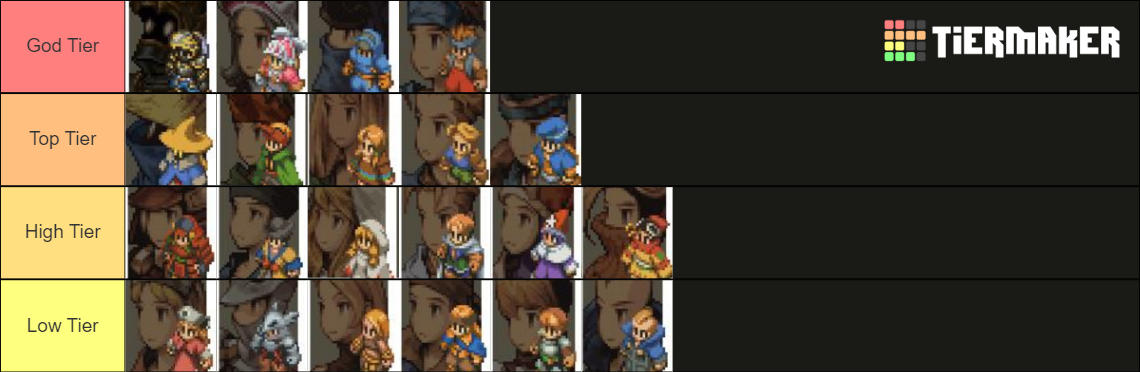 Final Fantasy Tactics Jobs Tier List (Community Rankings) - TierMaker
