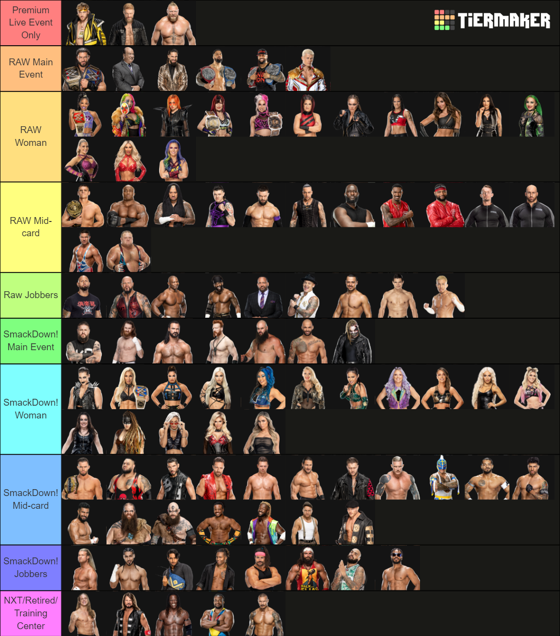 WWE Draft 2023 Tier List (Community Rankings) - TierMaker