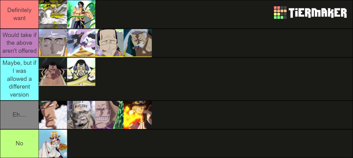 All logia devil fruits ranked in one piece Tier List (Community ...