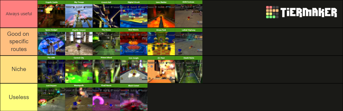 Shadow the Hedgehog Stage Tier List (Community Rankings) - TierMaker