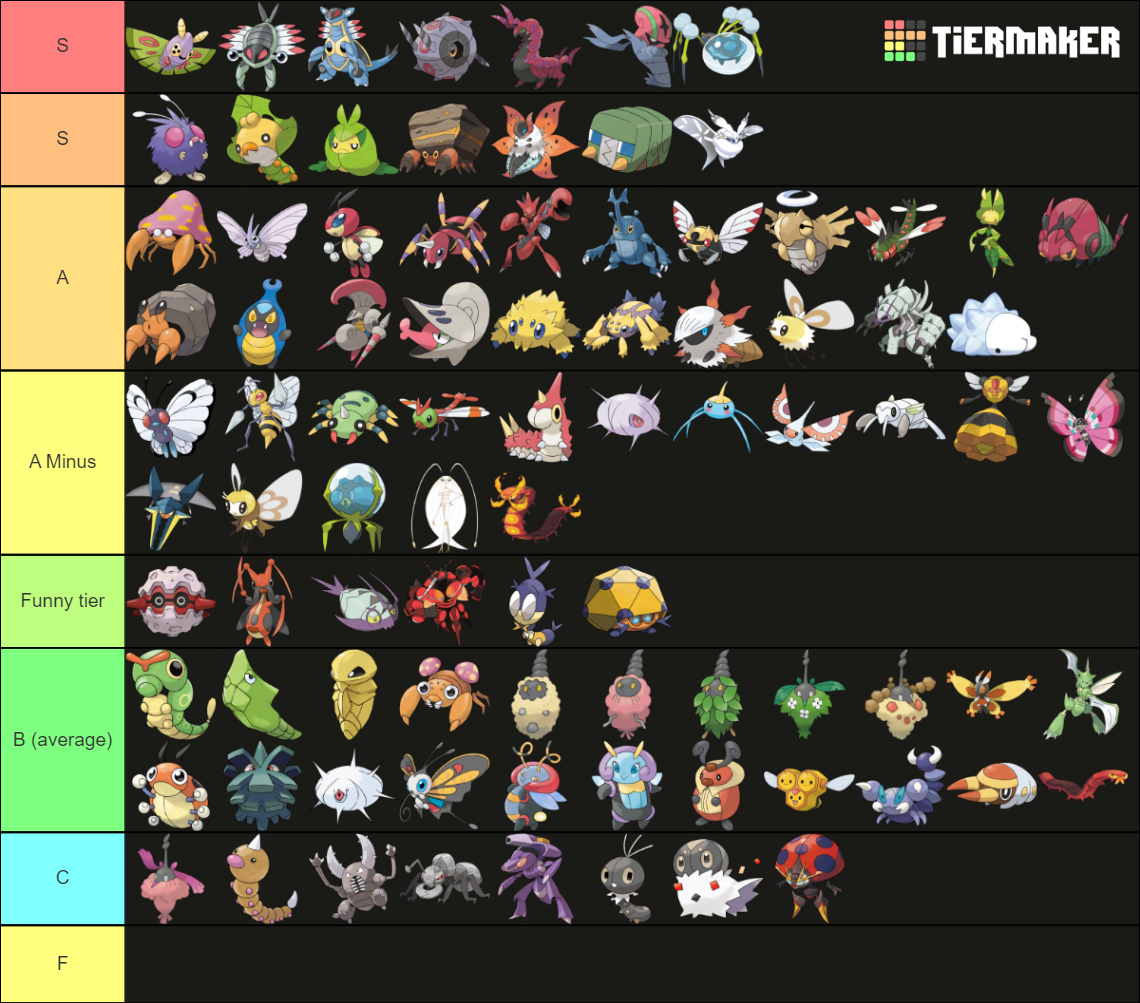 Best Bug Type Pokemon Tier List (Community Rankings) - TierMaker