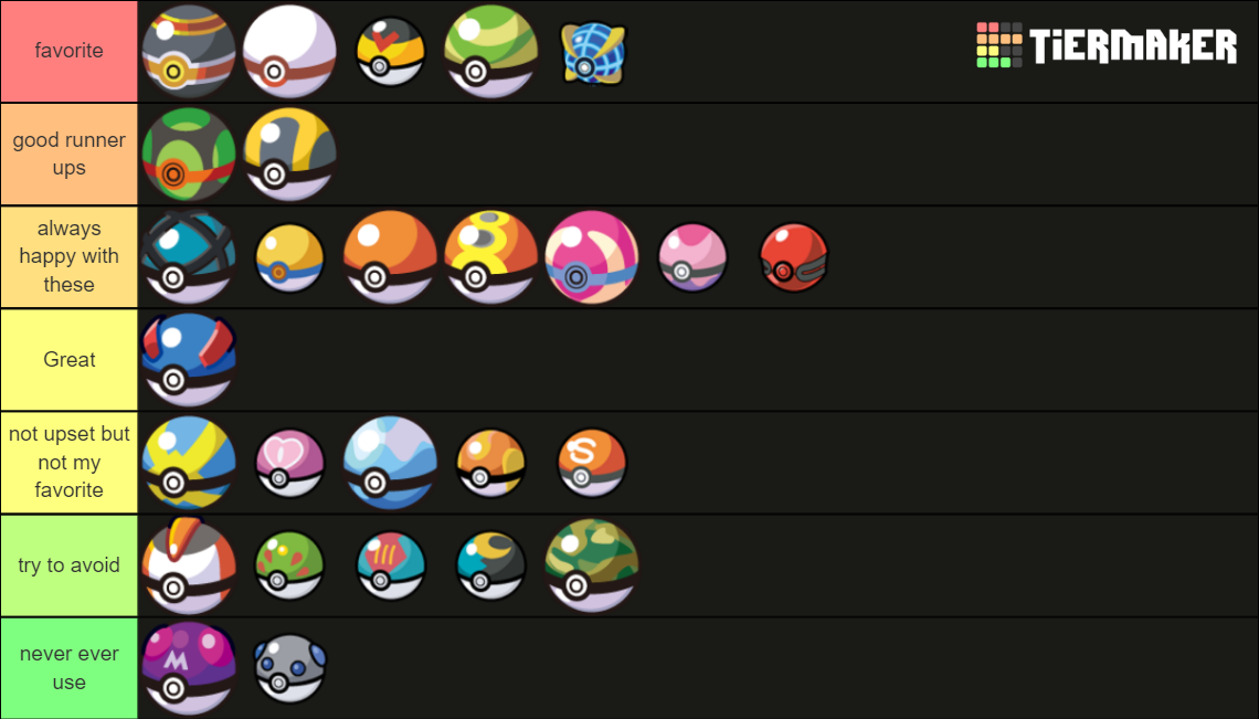 PokeBall Tier List (Community Rankings) - TierMaker