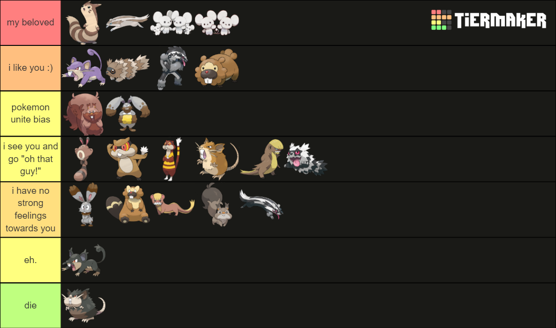 Pokemon Regional Rodents Tier List (Community Rankings) - TierMaker
