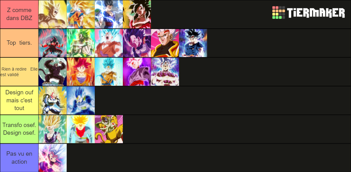 Dragon Ball Saiyan transformation design 2022 Tier List (Community ...