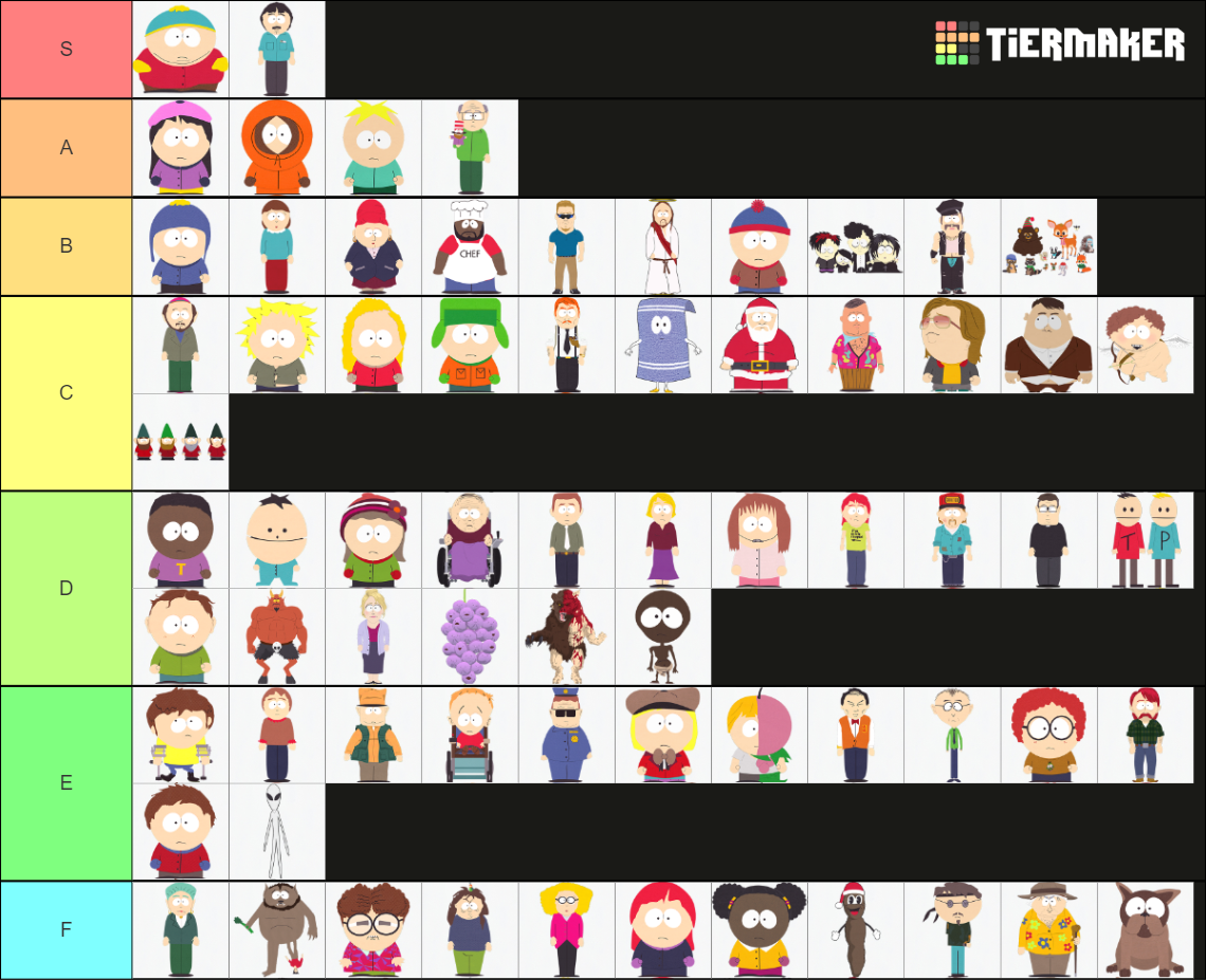 Every Major South Park Character Tier List (Community Rankings) - TierMaker
