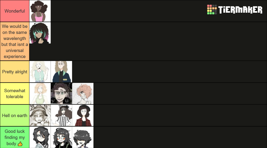 Communications by GHOST (Ghost and pals) Tier List (Community Rankings ...