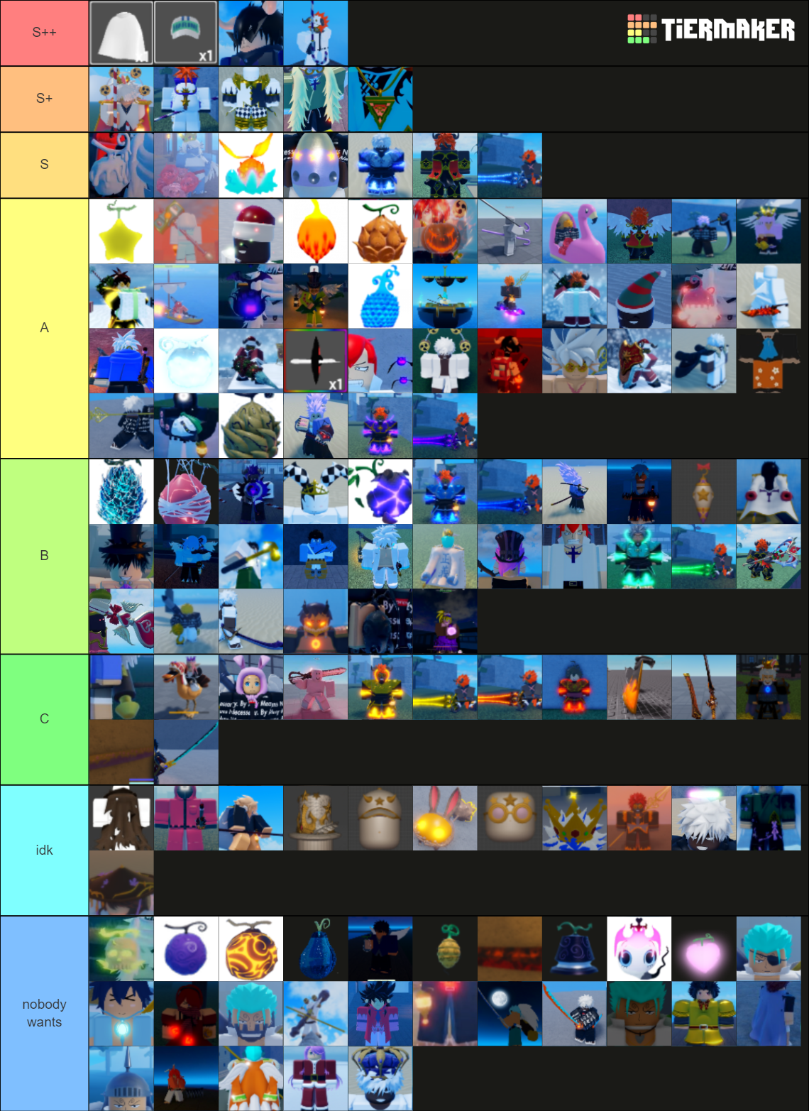GPO Trade tierlist Value Update 5 Tier List (Community Rankings ...