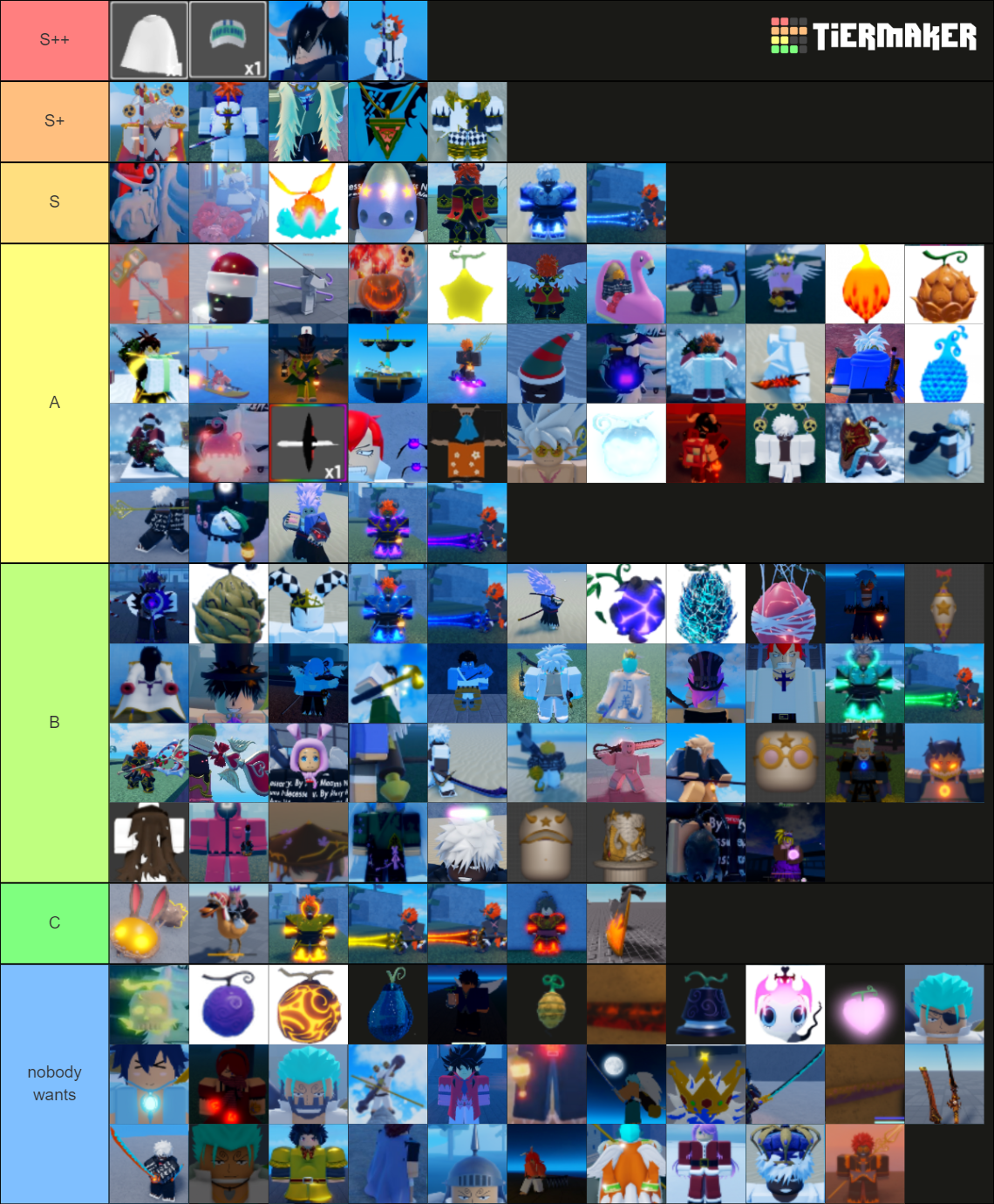 GPO Trade tierlist Value Update 5 Tier List (Community Rankings ...