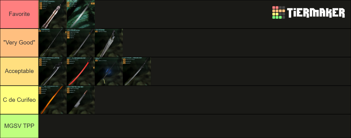Metal Gear Rising Blades and unique weapon tier Tier List (Community ...