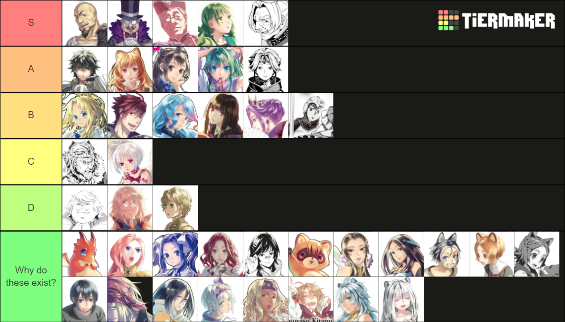 The Rising of the Shield Hero Characters Tier List (Community Rankings ...