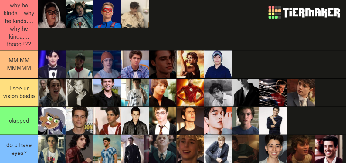 Rate my celeb crushes Tier List (Community Rankings) - TierMaker