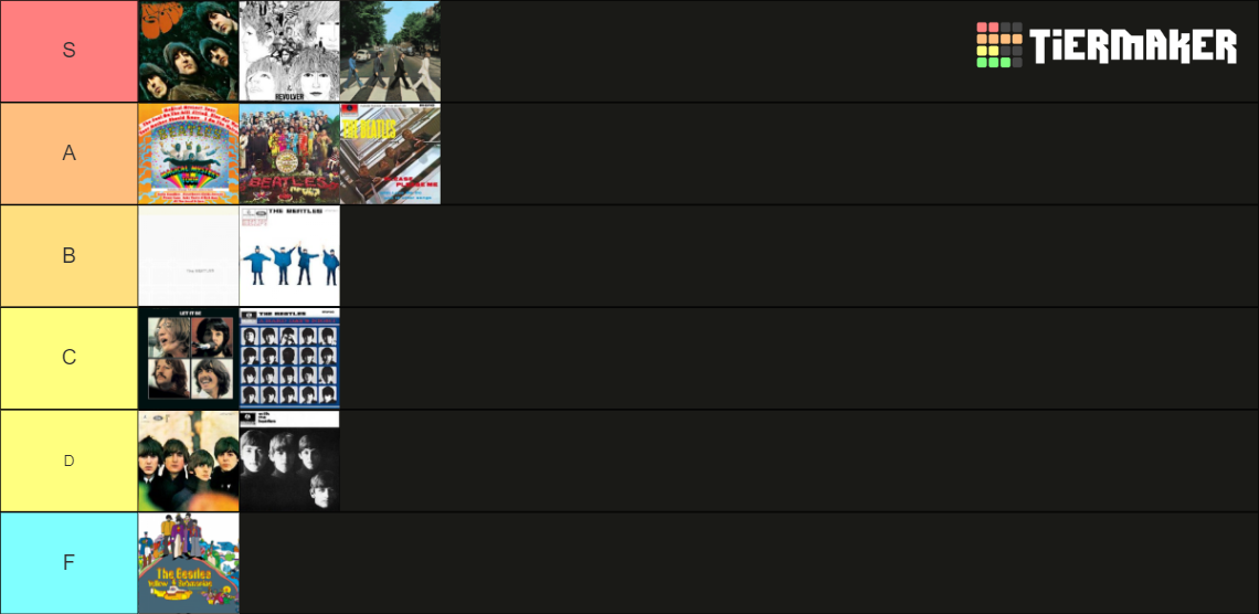 The Beatles Studio Albums Tier List (Community Rankings) - TierMaker