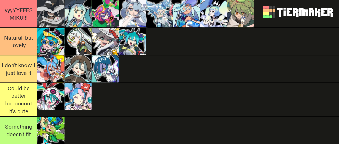 Hatsune Miku: Project VOLTAGE Designs Tier List (Community Rankings ...