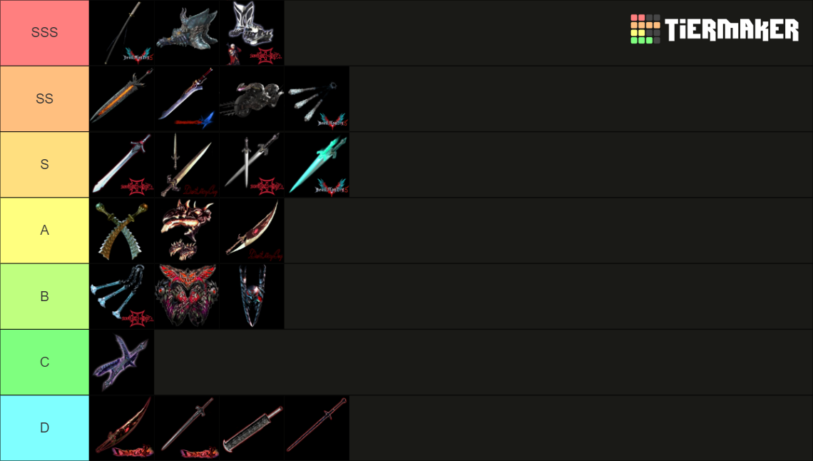 All Devil May Cry weapons Tier List (Community Rankings) - TierMaker