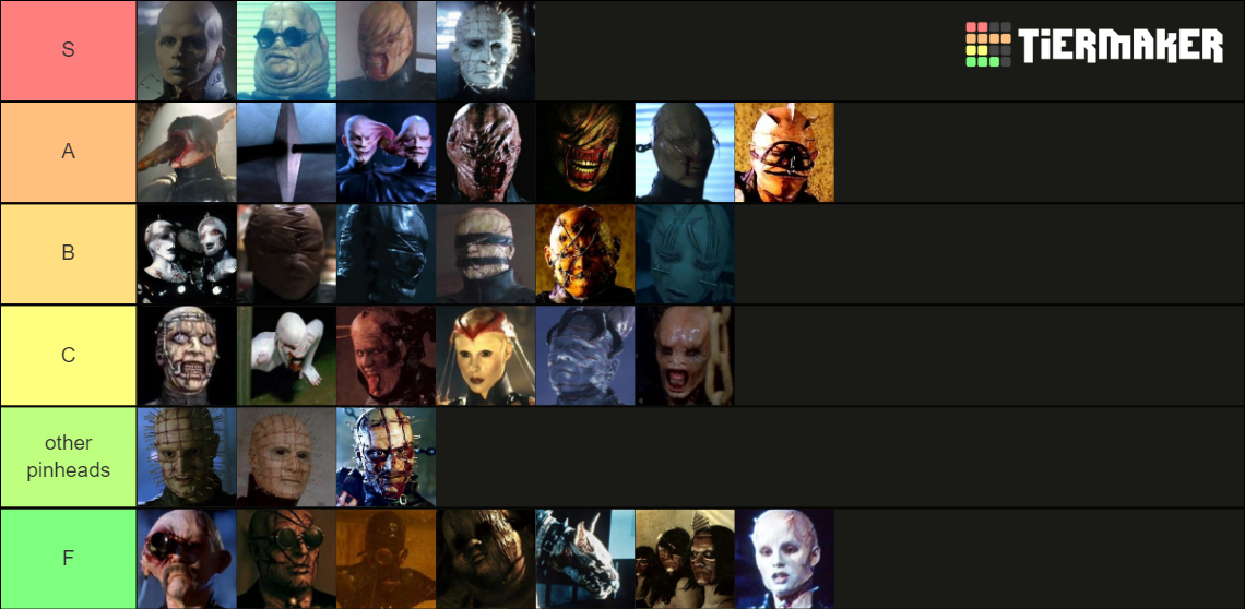 Hellraiser Cenobites Tier List (Community Rankings) - TierMaker