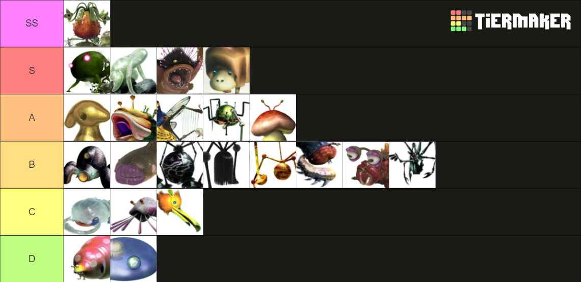 Pikmin Bosses Tier List (Community Rankings) - TierMaker