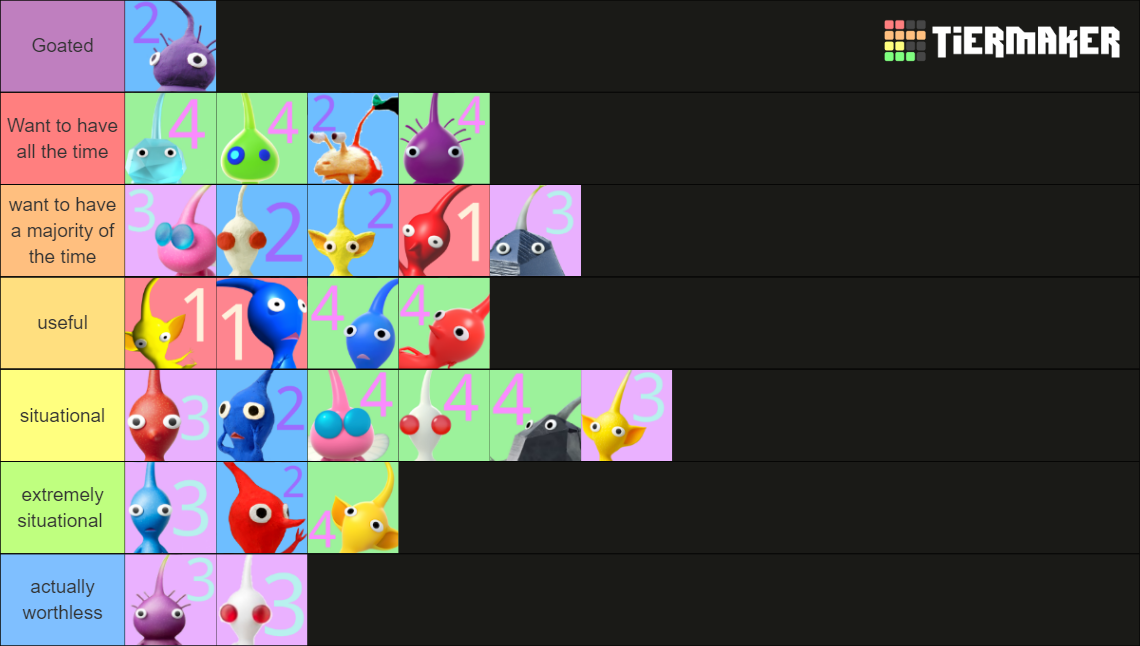 Pikmin types (up to 4) Tier List (Community Rankings) - TierMaker