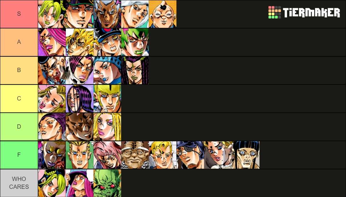 Stone Ocean Character Tier List (Community Rankings) - TierMaker