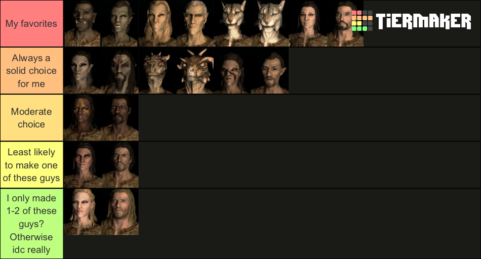 Skyrim Races Tier List (Community Rankings) - TierMaker