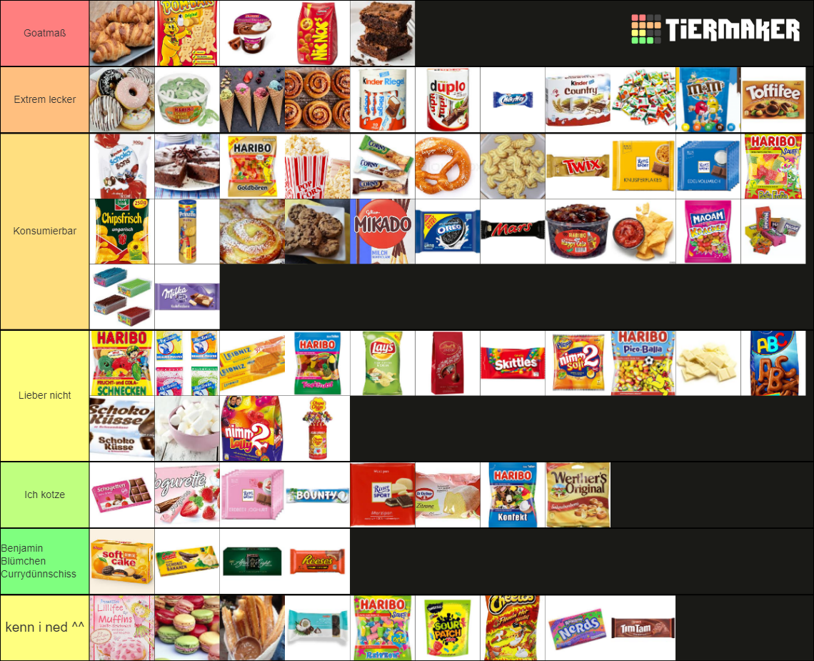 German candy Tier List (Community Rankings) - TierMaker