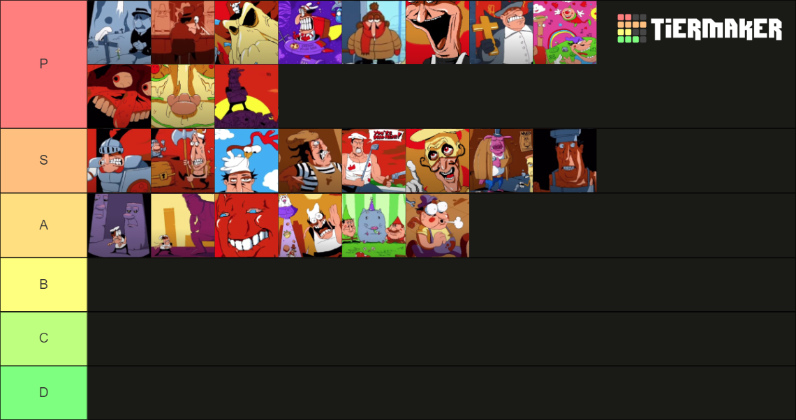 Pizza Tower Levels and Bosses Tier List (Community Rankings) - TierMaker