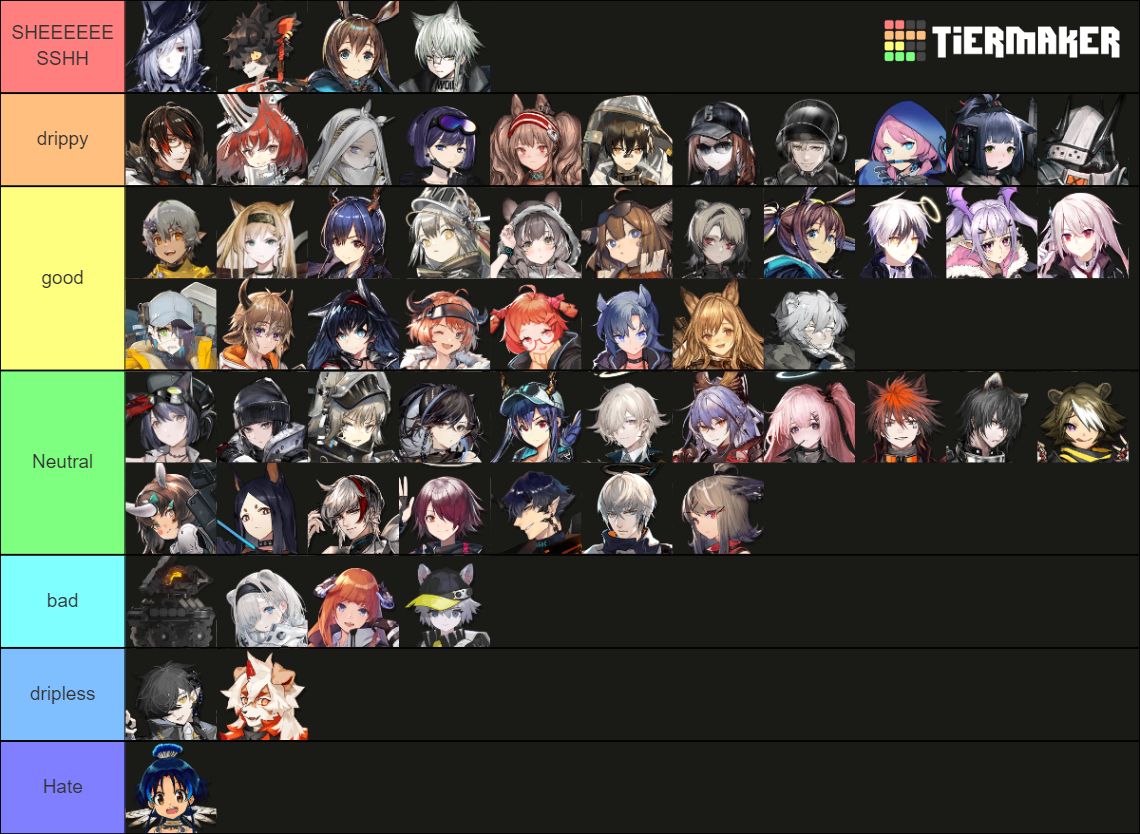 Arknight operator admiration Tier List (Community Rankings) - TierMaker