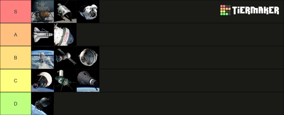Crewed Spacecraft Tier List (Community Rankings) - TierMaker