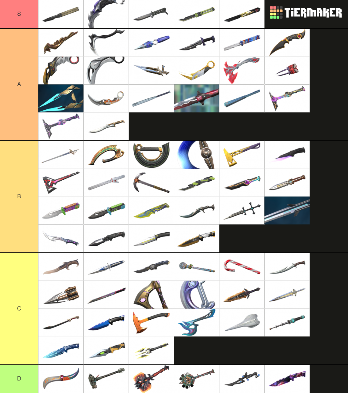 Valorant Knife skins until feb 19 2023 Tier List (Community Rankings ...