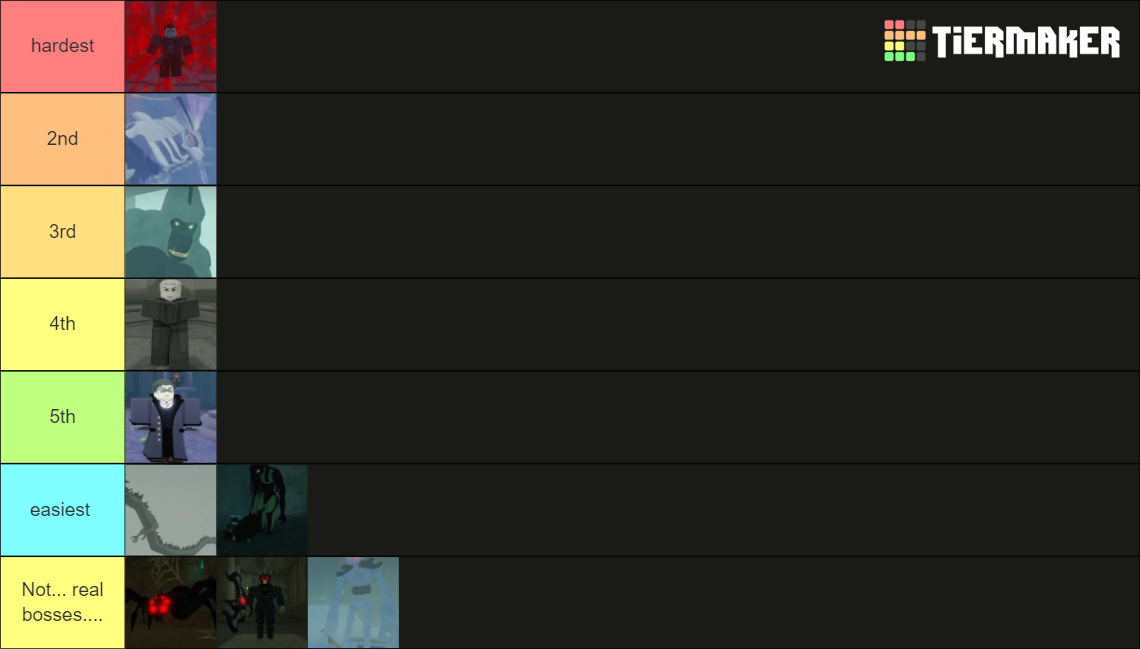 Deepwoken Bosses Power Ranking Tier List (Community Rankings) - TierMaker