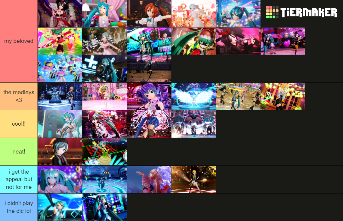 Project DIVA X Songs Tier List (Community Rankings) - TierMaker