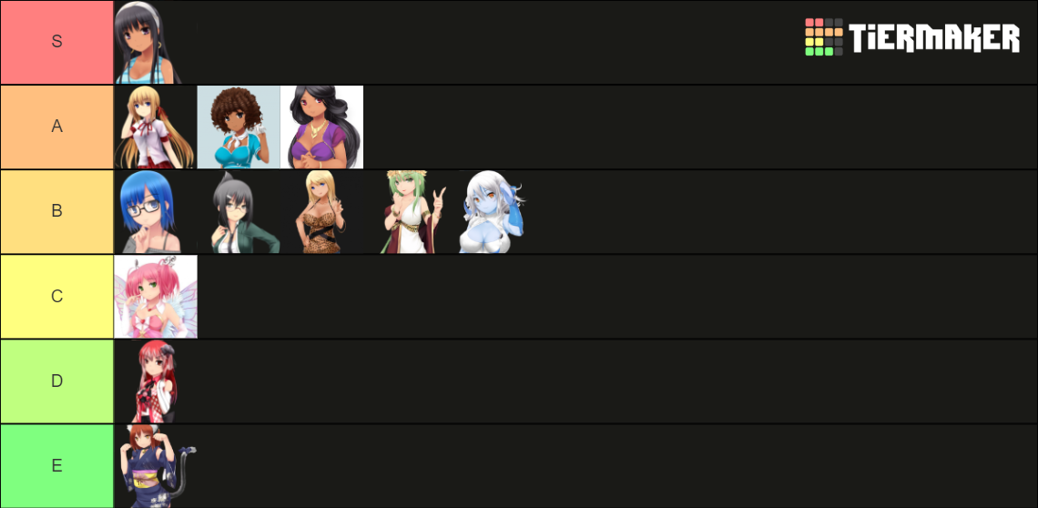 Huniepop Girls Tier List (Community Rankings) - TierMaker