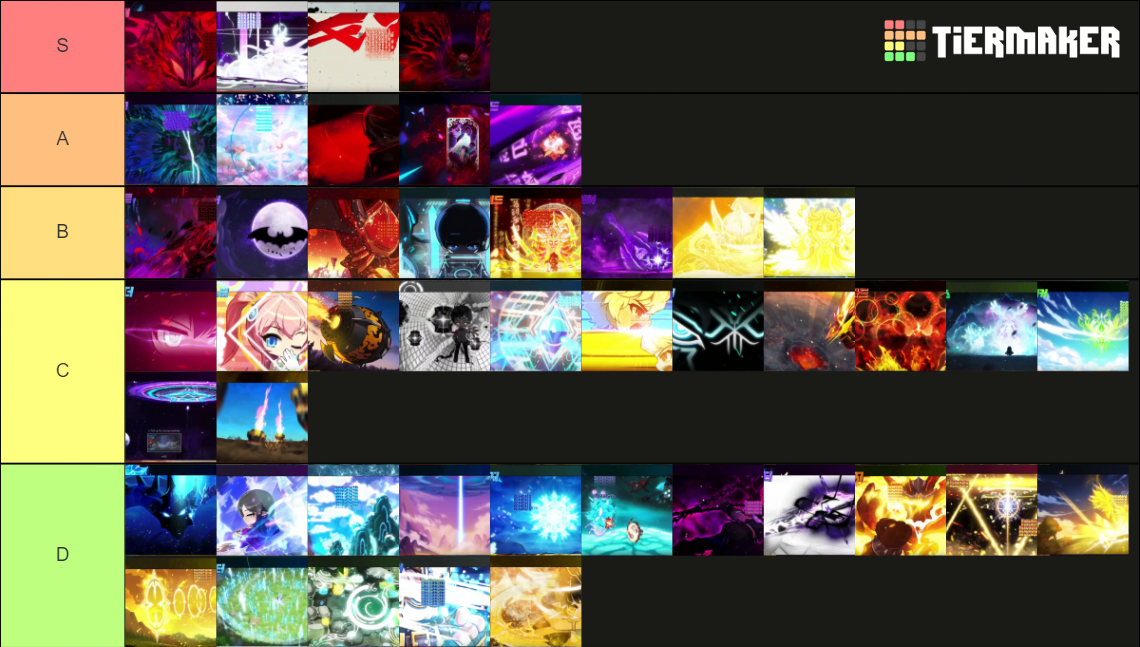 6th Job Skills Tier List (Community Rankings) - TierMaker