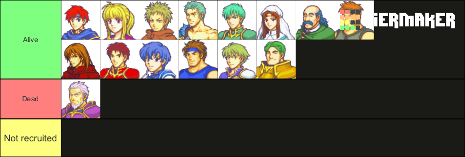 FE6 Playable Characters Tier List (Community Rankings) - TierMaker