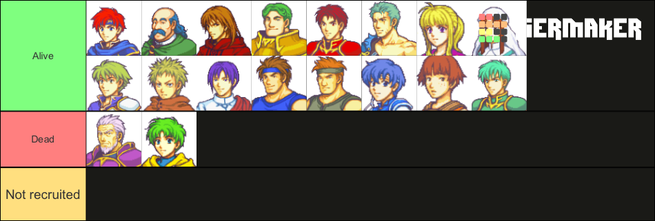 FE6 Playable Characters Tier List (Community Rankings) - TierMaker