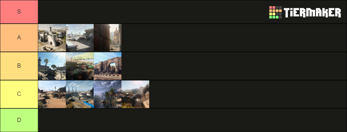 MWII Ground War Maps Tier List (Community Rankings) - TierMaker
