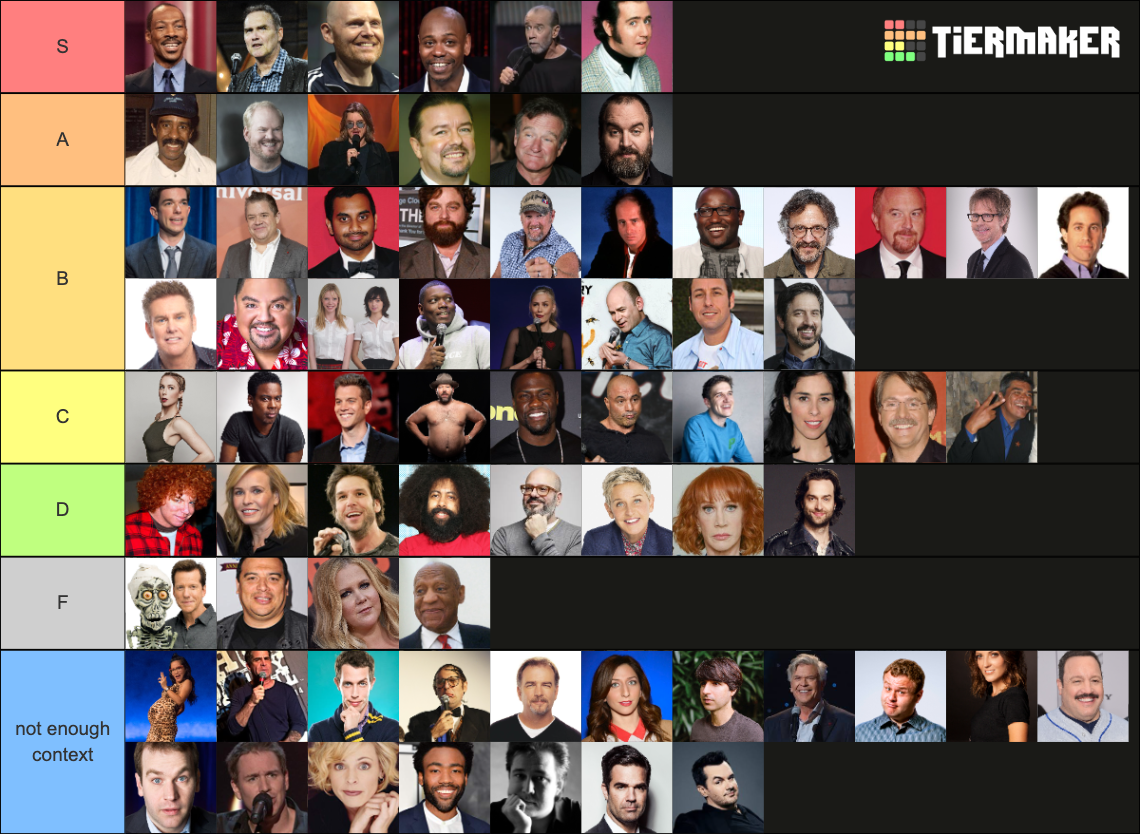 Stand Up Comedians Tier List (Community Rankings) - TierMaker