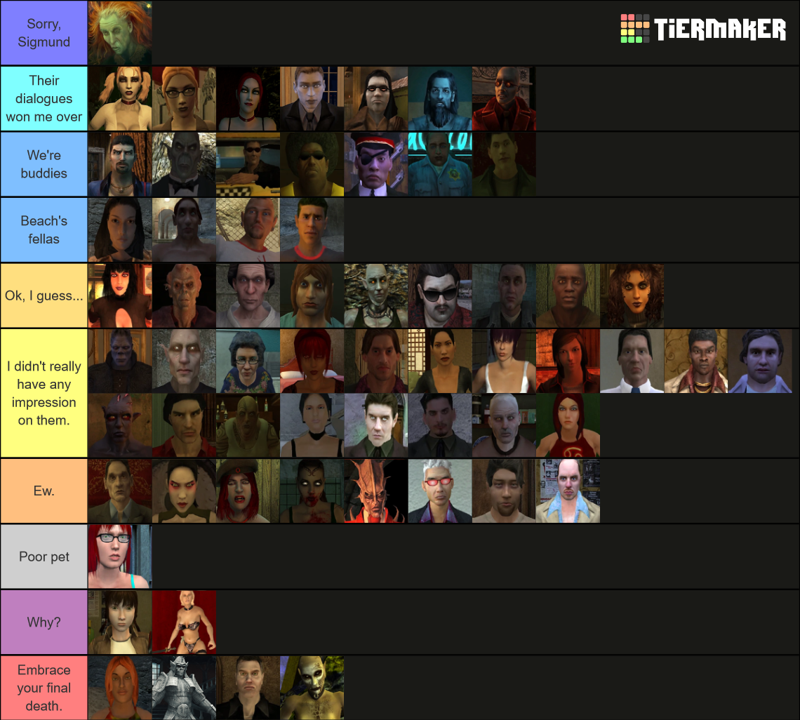 Vampire: The Masquerade - Bloodlines characters Tier List (Community ...