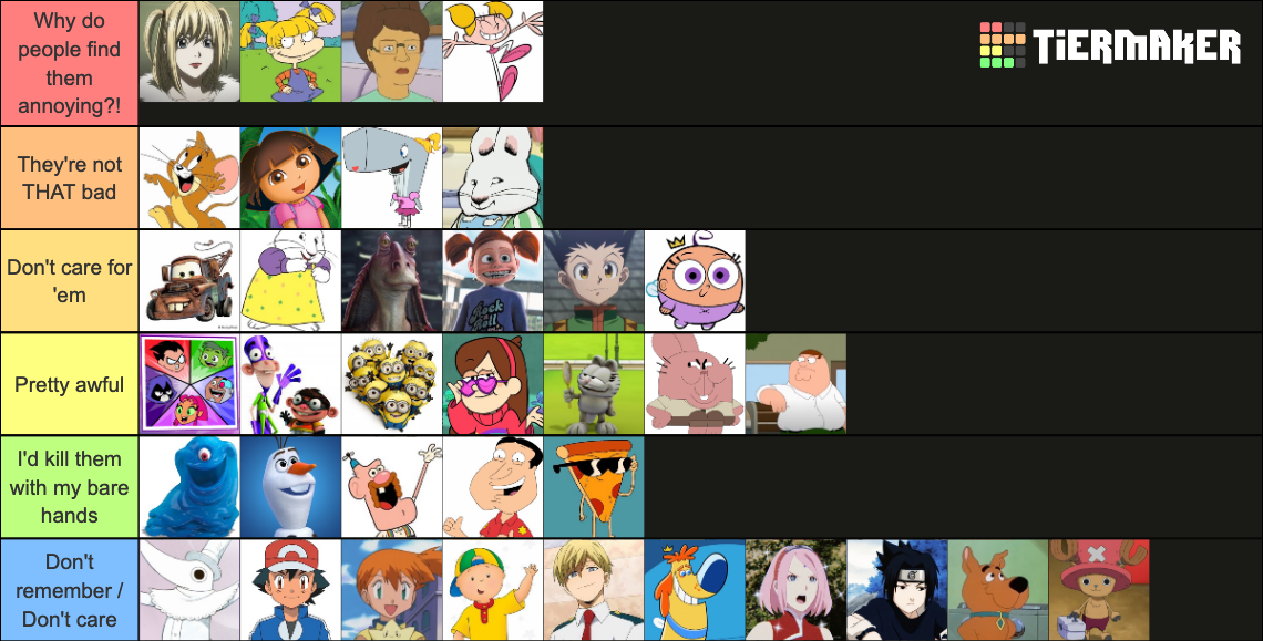 Annoying Animated Characters Tier List (Community Rankings) - TierMaker