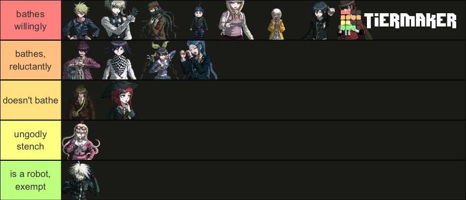 how do the danganronpa v3 characters smell? Tier List (Community ...
