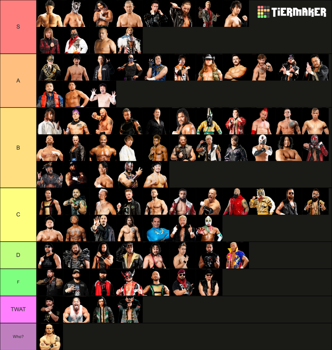 new japan men 2023 Tier List (Community Rankings) - TierMaker