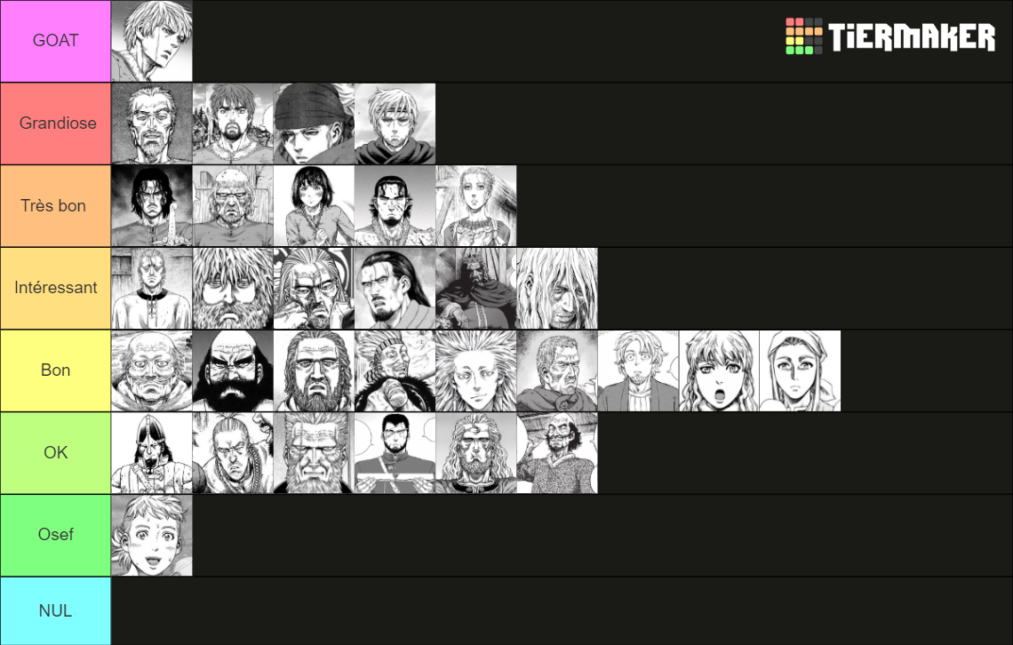 Vinland Saga manga characters Tier List (Community Rankings) - TierMaker