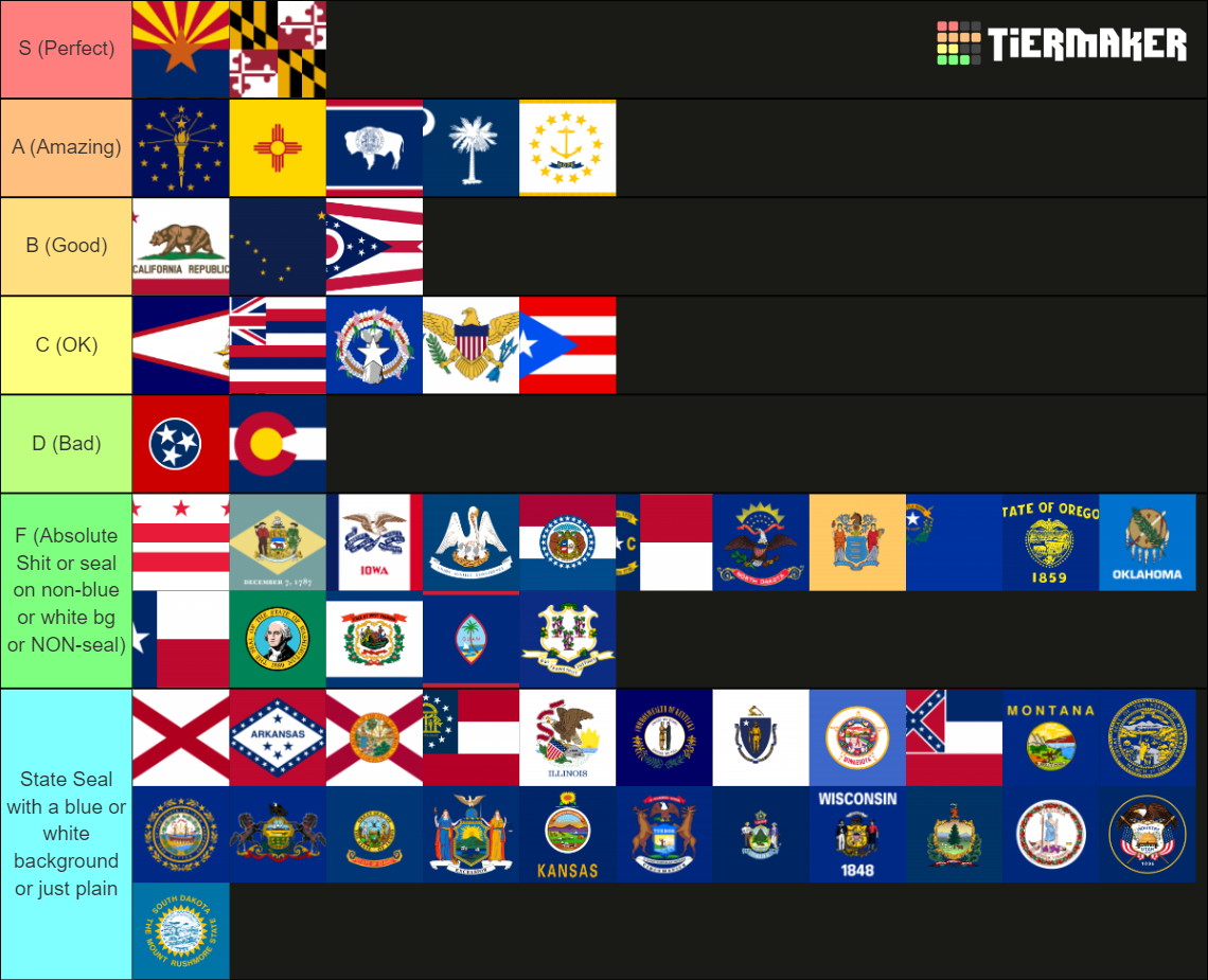 All States and Territories Flgs Tier List (Community Rankings) - TierMaker