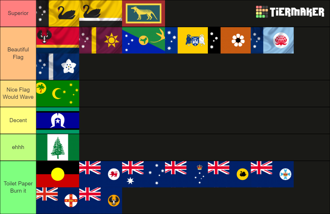 Australian State Flage Tier List (Community Rankings) - TierMaker